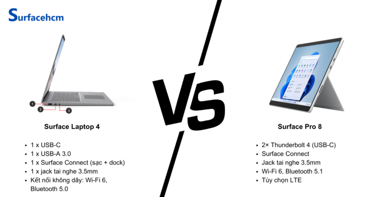 Surface Laptop 4 vs Surface Pro 8: Laptop hay 2-in-1?